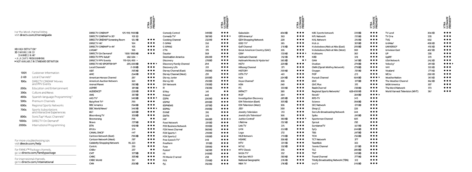 Printable Directv Packages Channel List - Jenny Blog